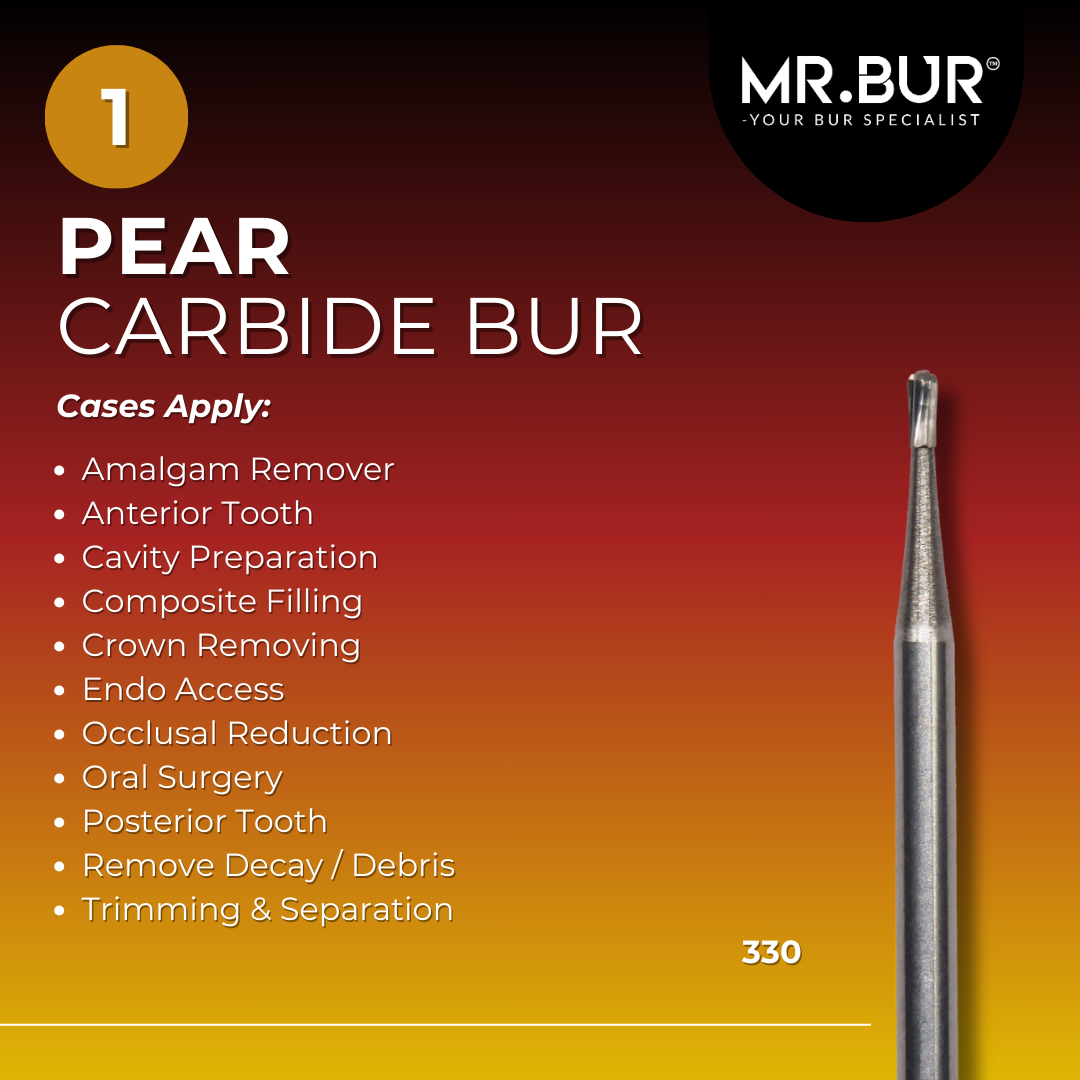 The Top 9 Essential Carbide Burs in Dentistry | by Mr Bur | May, 2024 ...