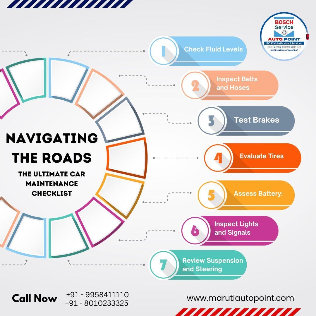Navigating the Roads: The Ultimate Car Maintenance Checklist. | by ...