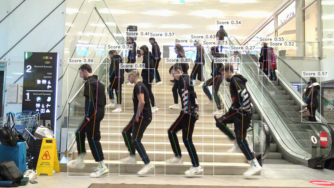 A new contender to the battle of pose estimation: Unveiling YOLO-NAS ...