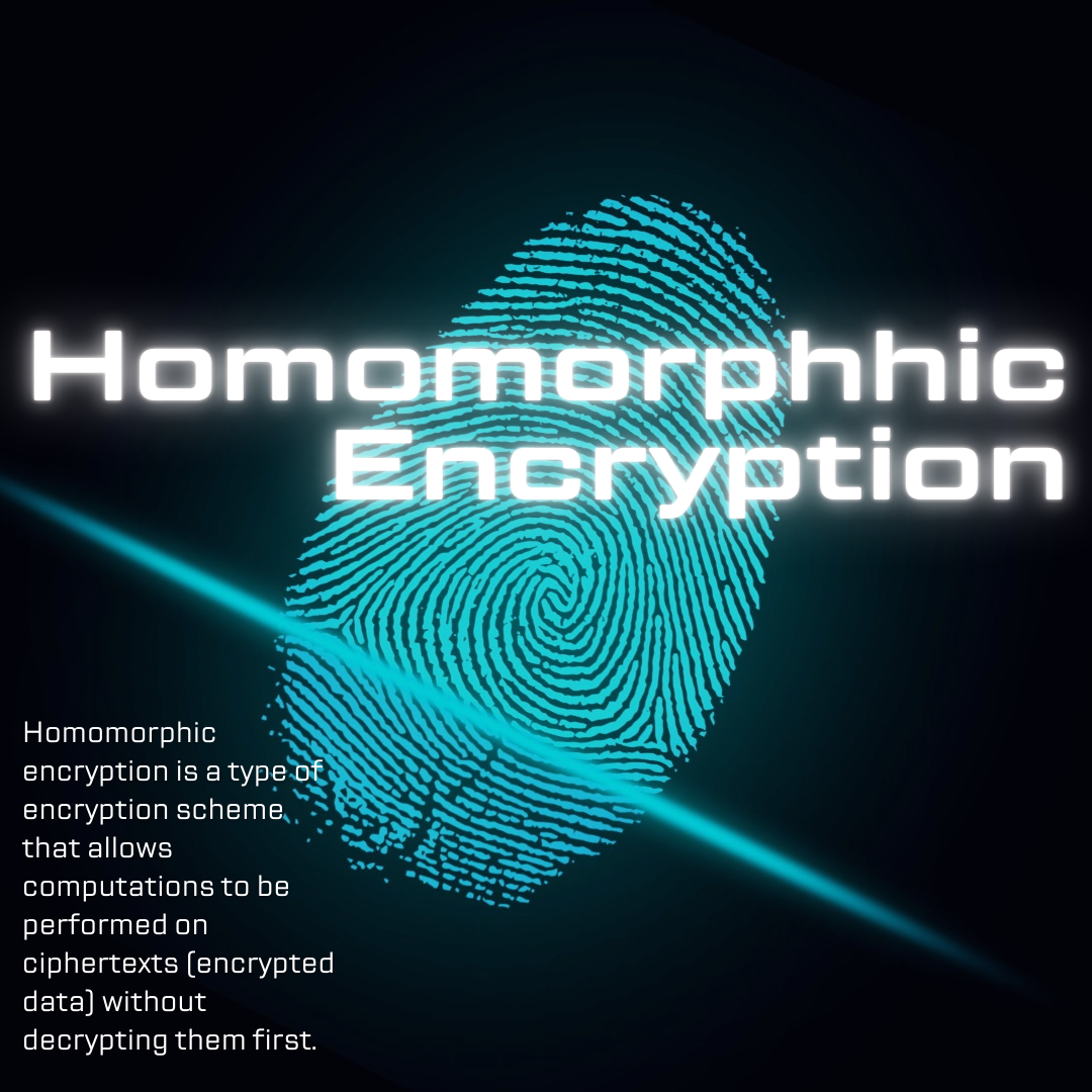 Homomorphic Encryption. In our last article, we explored… | by SIAM ...