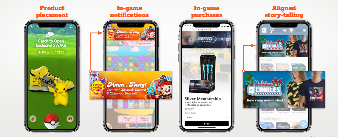 12x Higher Engagement With In-game Brand Product Placement | by Martins ...