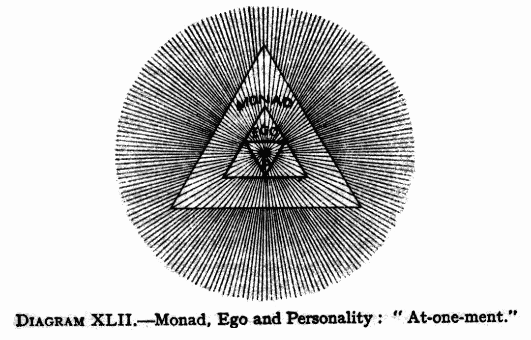 A Comprehensive Guide to Monads. Finally breaking down “What on Earth ...