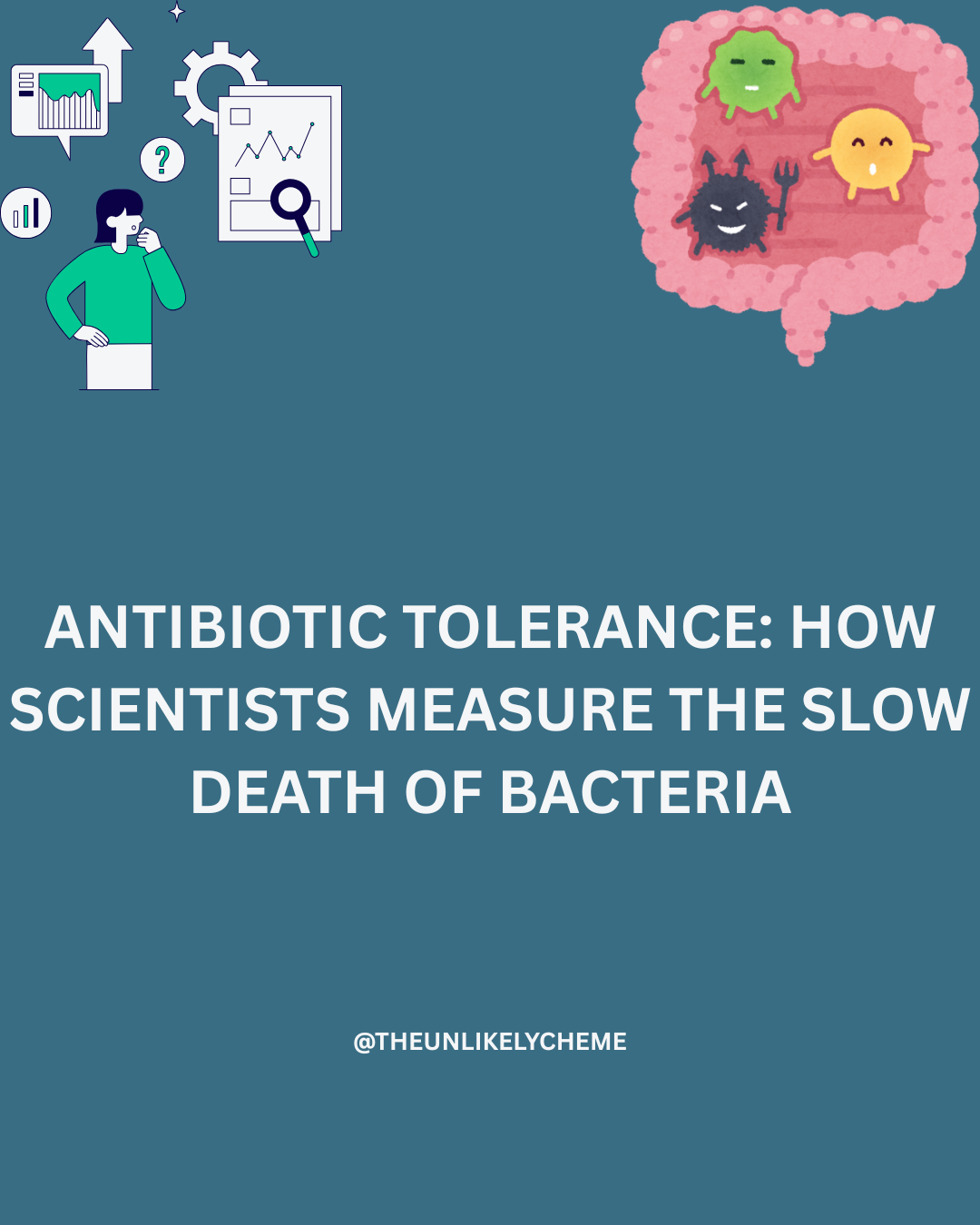Antibiotic Tolerance: How Scientists Measure the Slow Death of Bacteria ...
