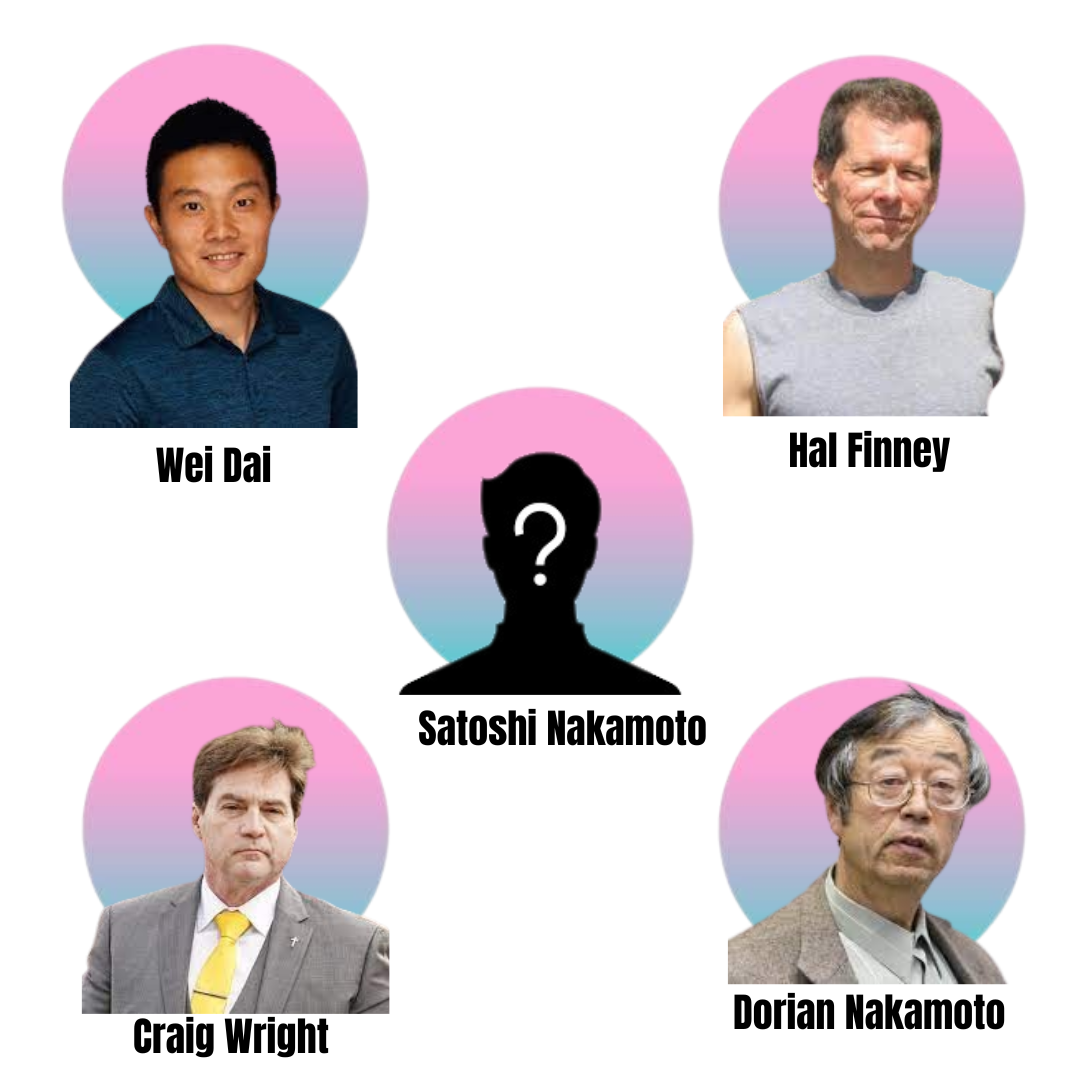 Cracking the Satoshi Code: Unveiling the Genius Behind Bitcoin | by NR Kaushik | Medium