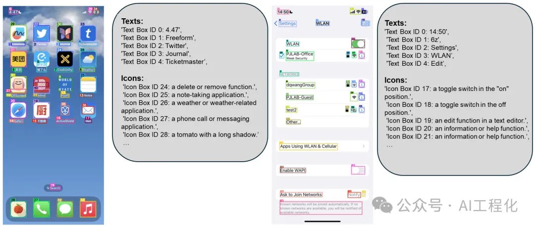 Microsoft OmniParser: A Powerful Tool for Interface Parsing in Visual Language Models | by AI ...