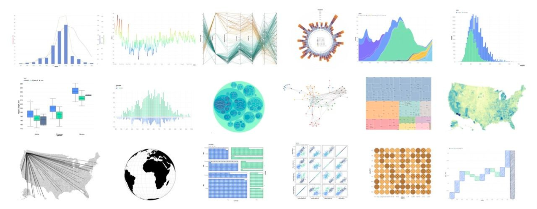 AntV, Your Professional Data Visualization Solution | by AntV | Medium