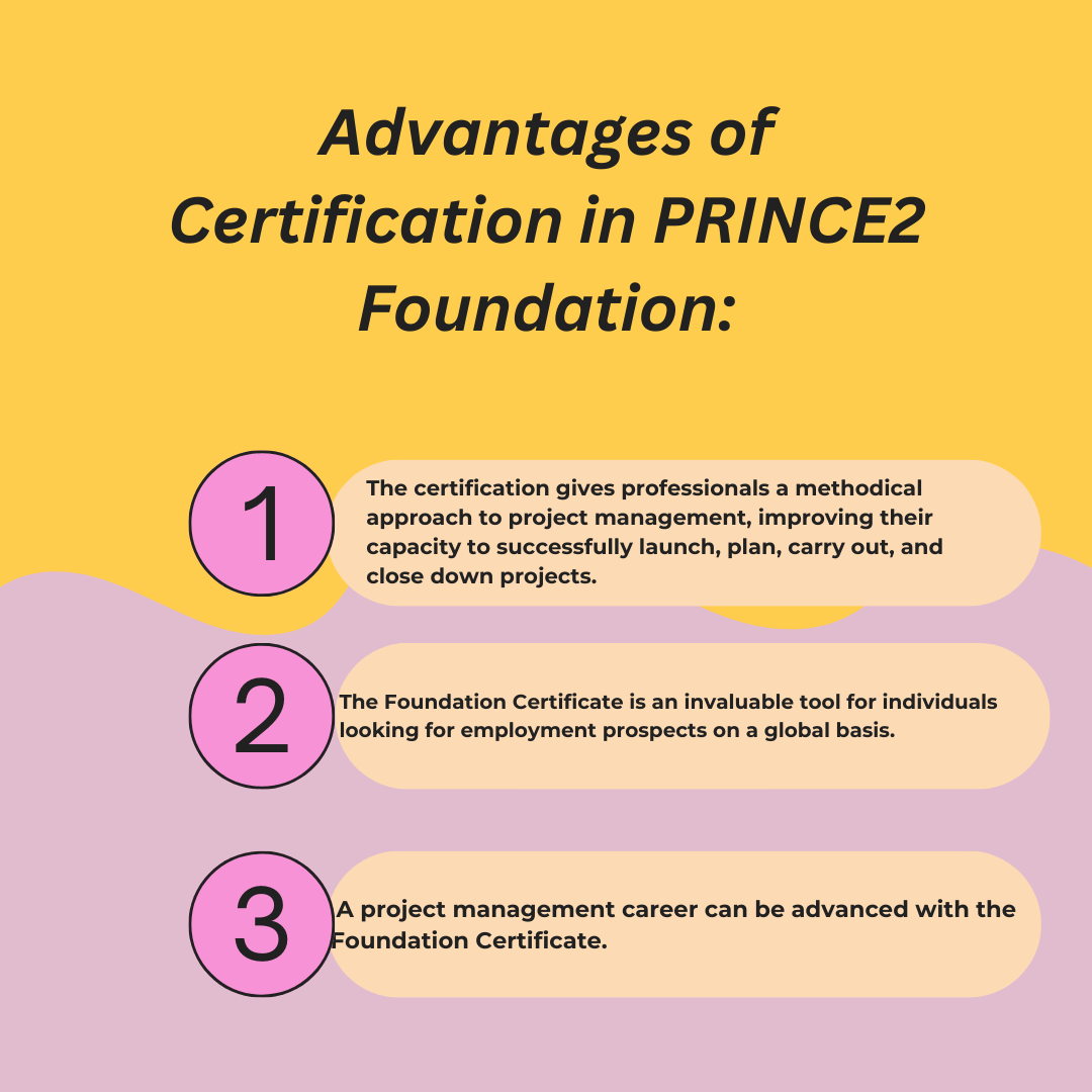 Using the PRINCE2 Foundation Certificate to Unlock Success | by neha ...