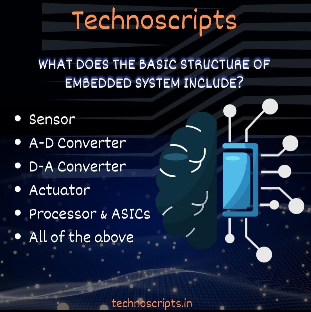 Revving Up: Mastering Automotive Embedded Systems at Technoscripts | by Myinternship In | Mar ...