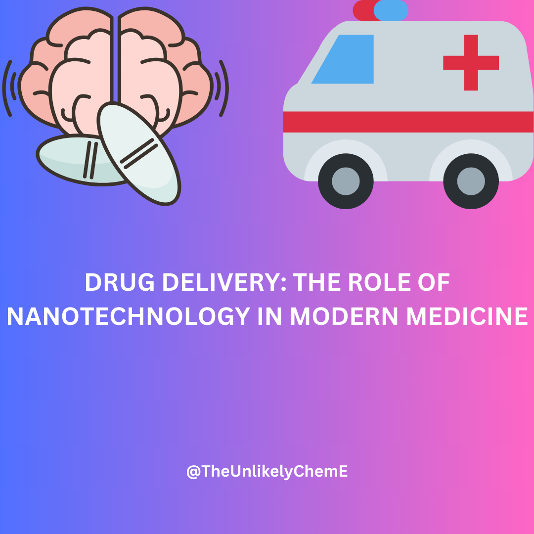 Drug Delivery: The Role of Nanotechnology in Modern Medicine | by ...