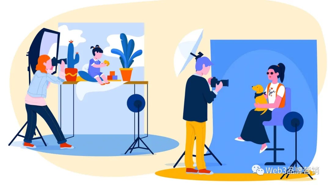 How to Set Up Your Camera for the Perfect Shot | by ChainPeak ...