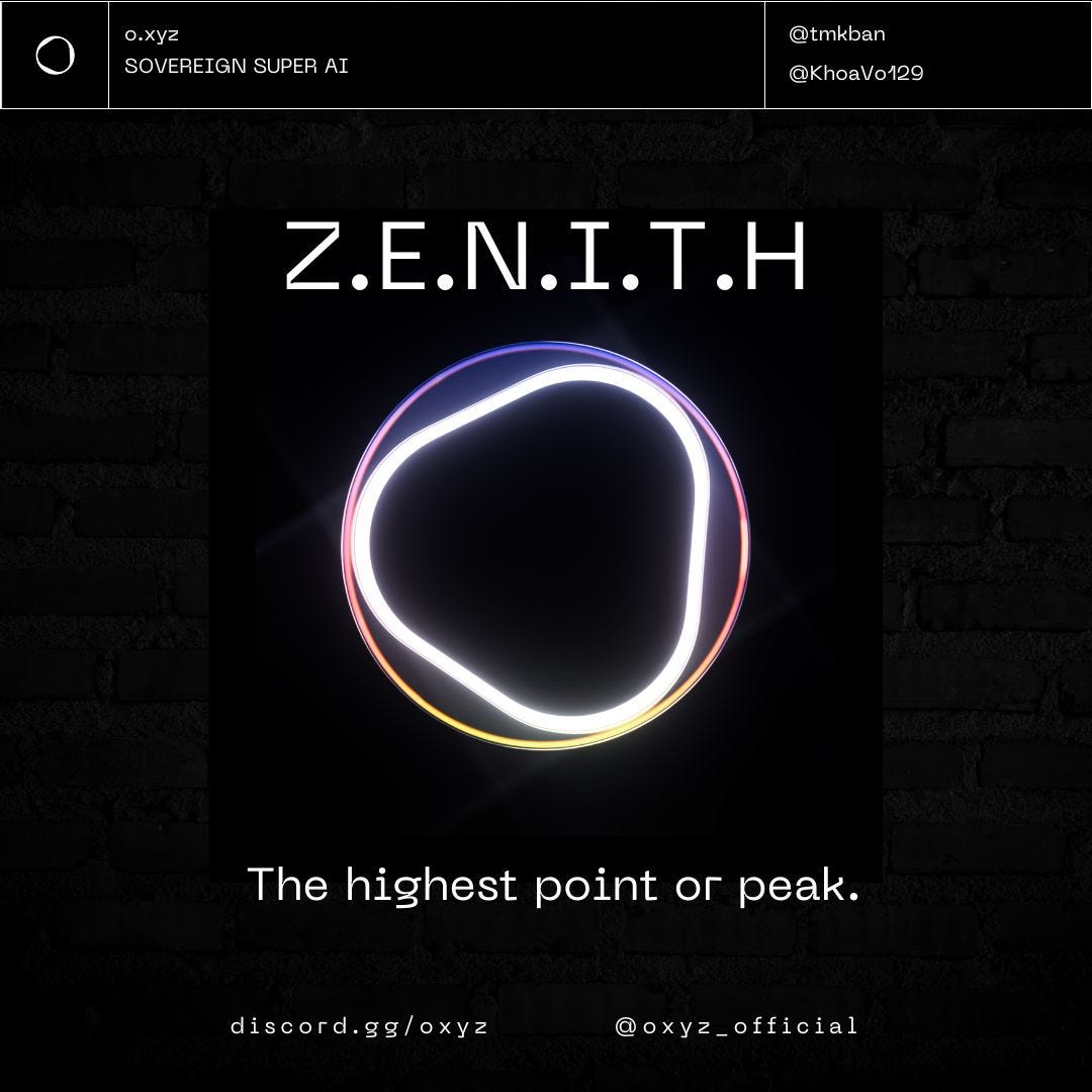 What is Operation ZENITH? (Part 1) - Khuong Tieu - Medium