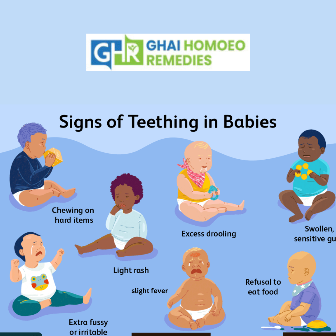 Understanding Teething: A Milestone in Your Baby’s Development | by ...
