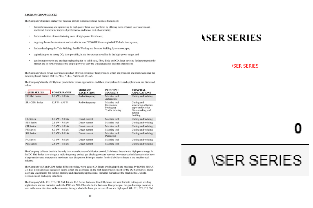 Borderless Tables Detection with Deep Learning and OpenCV | by Volodymyr Holomb | Towards Data ...