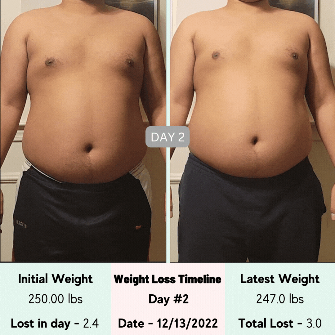 Day 002 Weight Loss— Still Thicc [250 to 247.0] | by FastNao | Weight ...