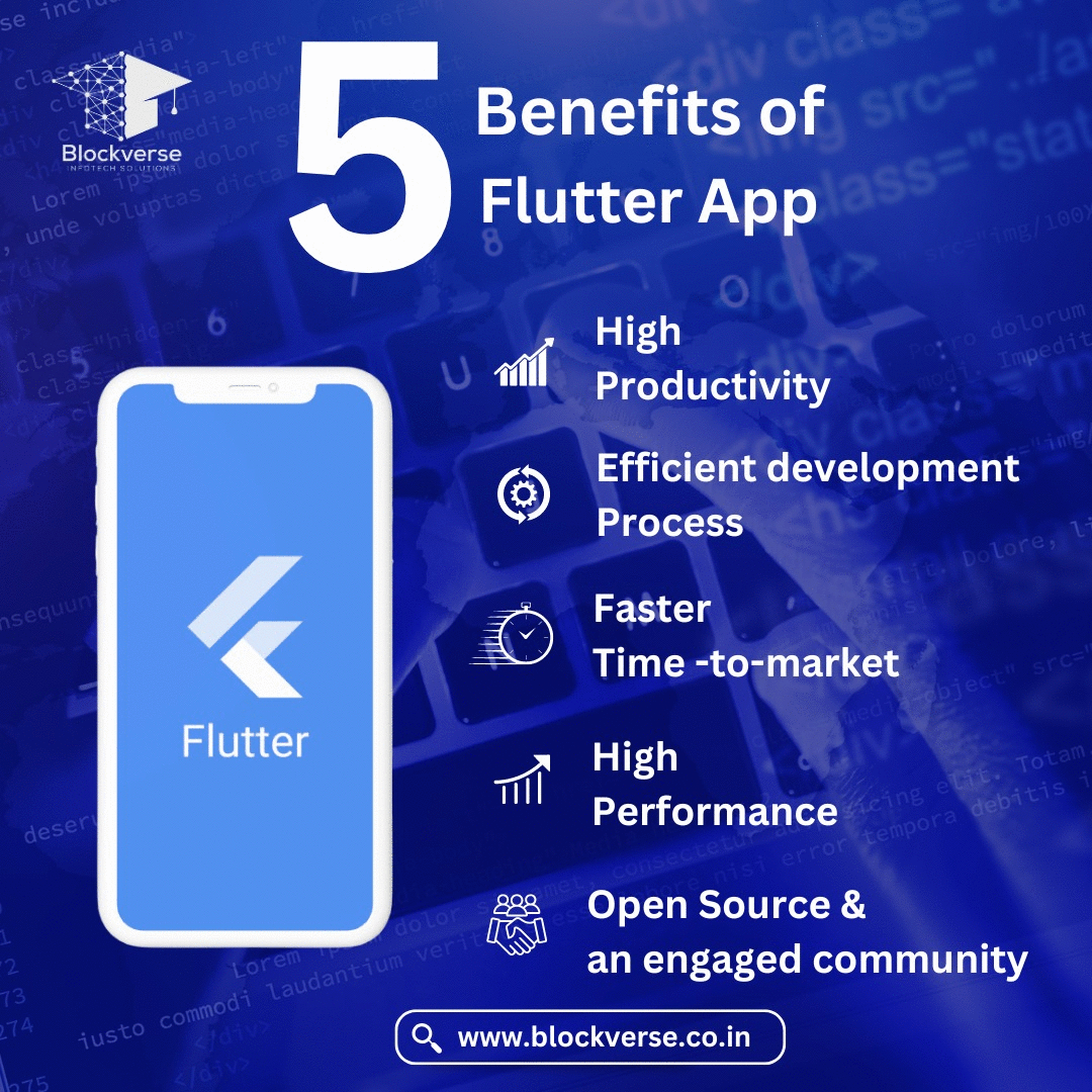 Accelerate Your App Development Journey with Flutter | by Blockverse Infotech Solutions | May ...