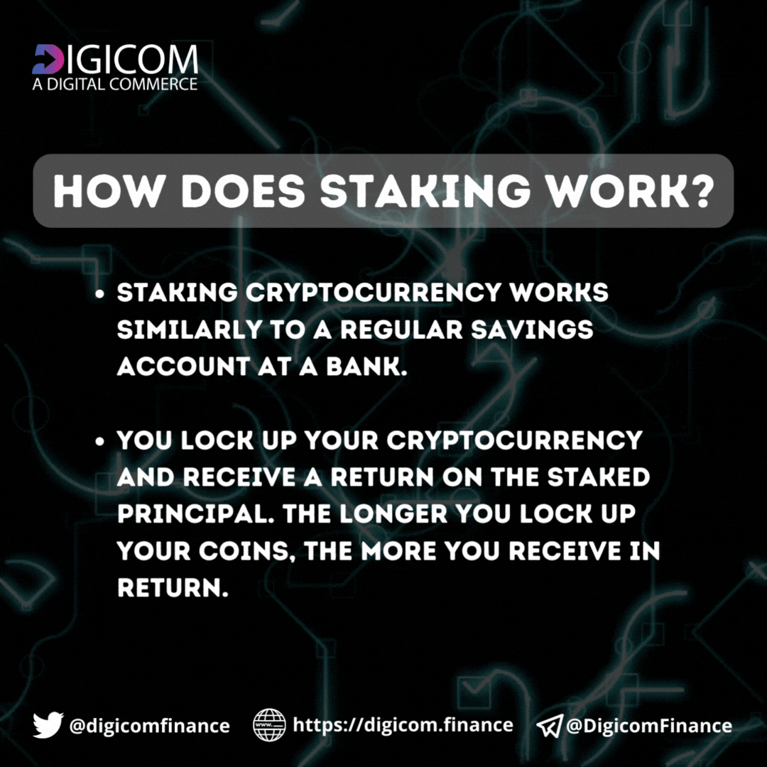 How Does Staking Work? - Digicom Finance - Medium