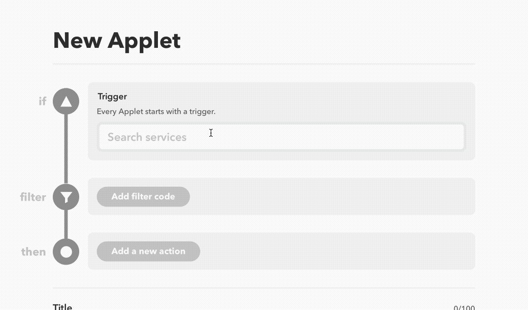 10 examples on “If This Then That” rules settings design | by Tan Yun ...