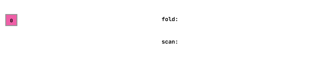 [Kotlin] scan(), fold(), reduce(), scanReduce() | by kimji1 | Medium