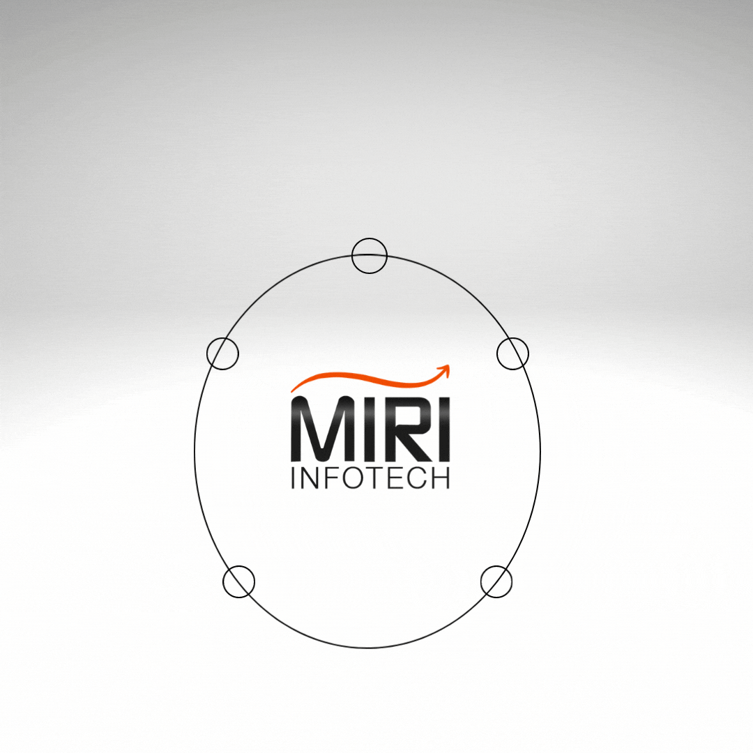 Best Software Development Company— Miritech - Miri Infotech - Medium