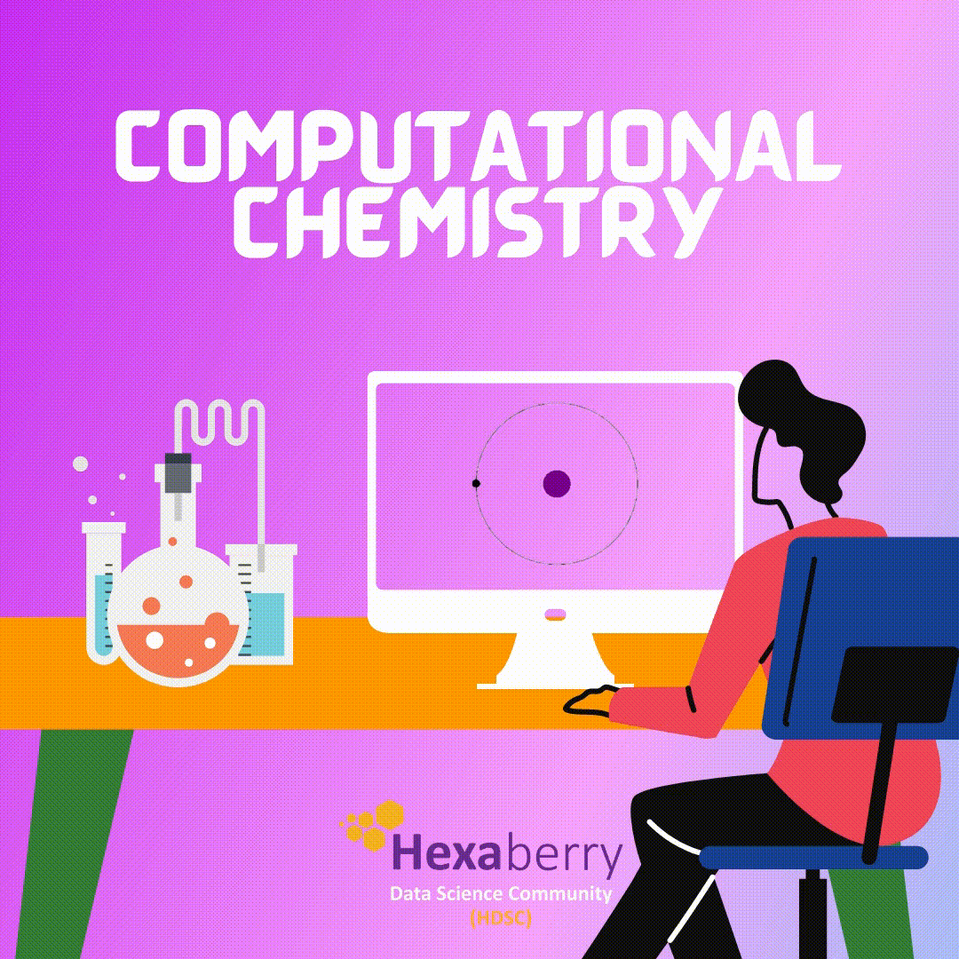 Boost in Computational Chemistry through Data Science | by Hexaberry ...