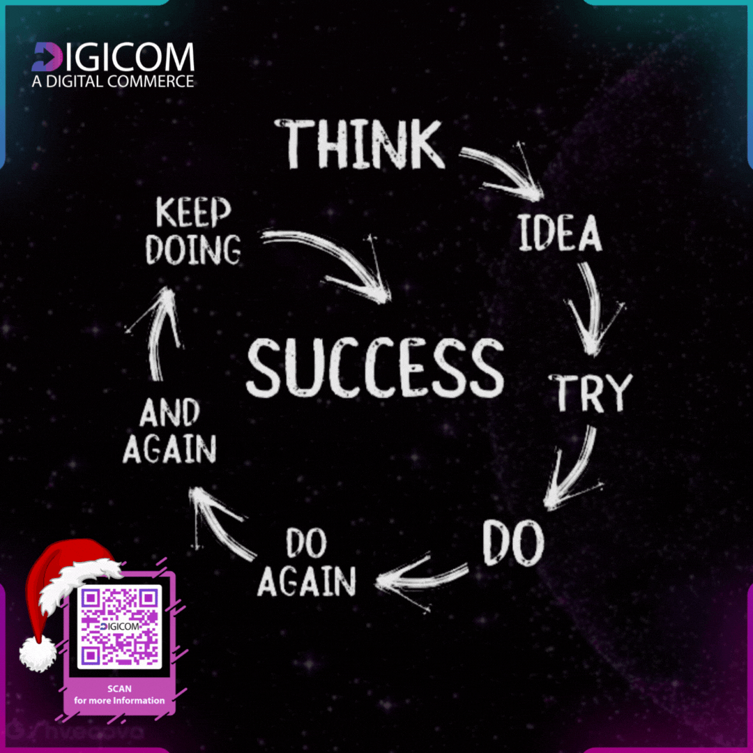 Success has no Shortcut. - Digicom Finance - Medium