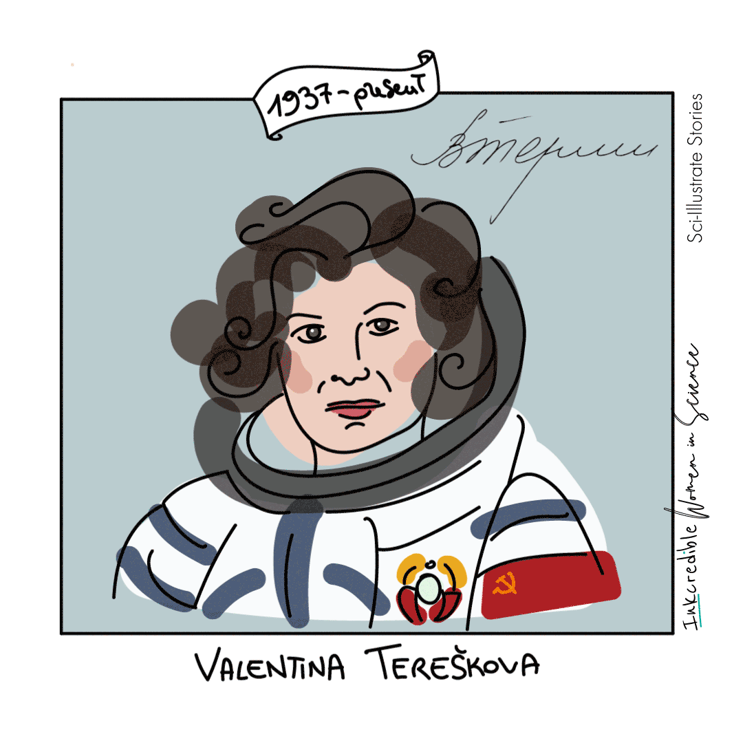 Valentina Tereshkova Valentina Tereshkova Russian Cosmonaut By Sci