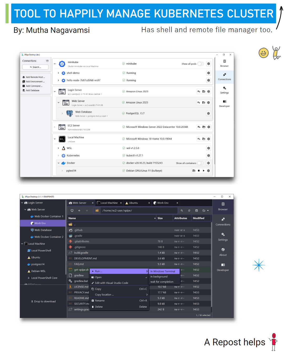 Tool To Manage Kubernetes Cluster Mutha Nagavamsi Medium