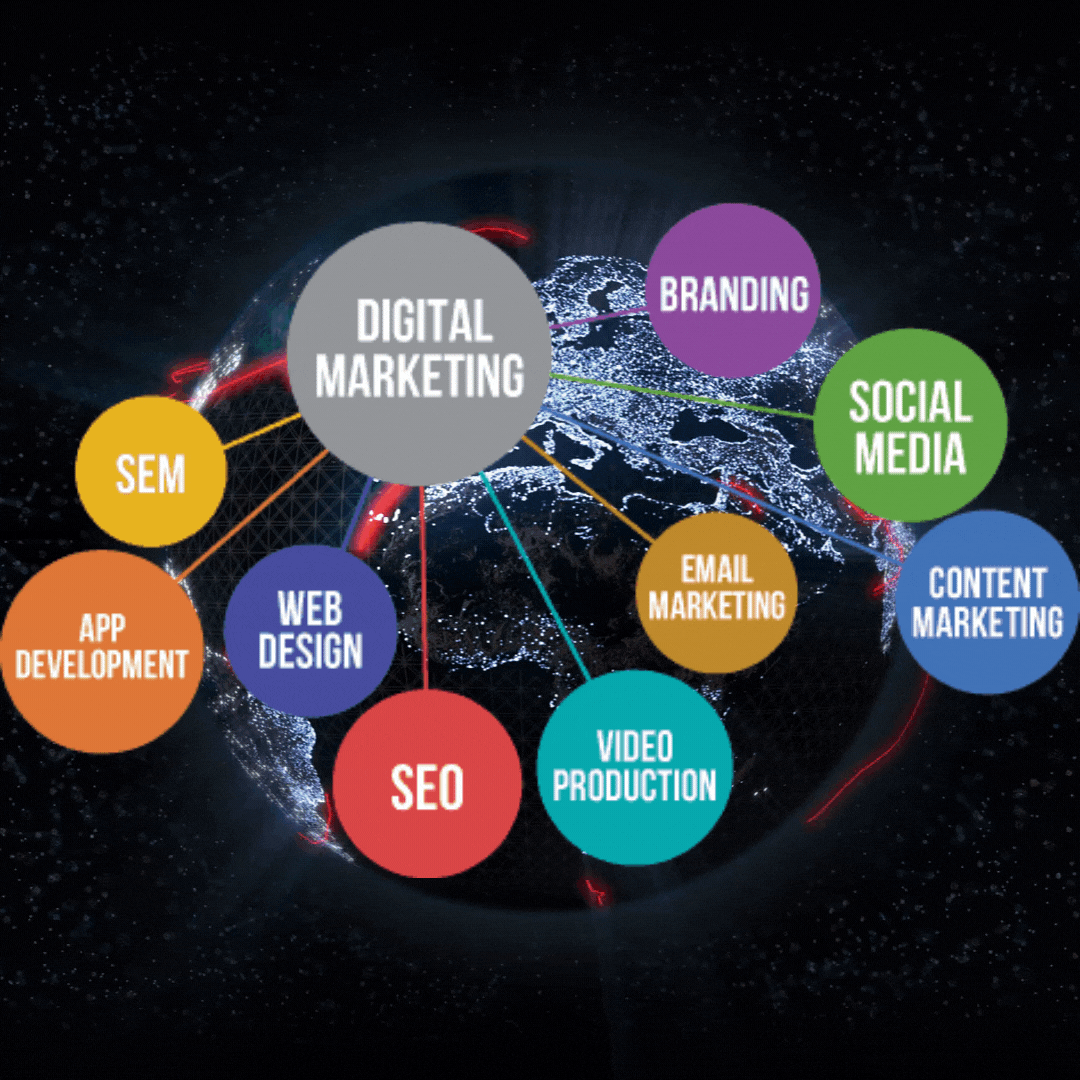 DigitalMarketingCourse. Digital marketing is the use of the… | by Suhashan Suhas | Medium