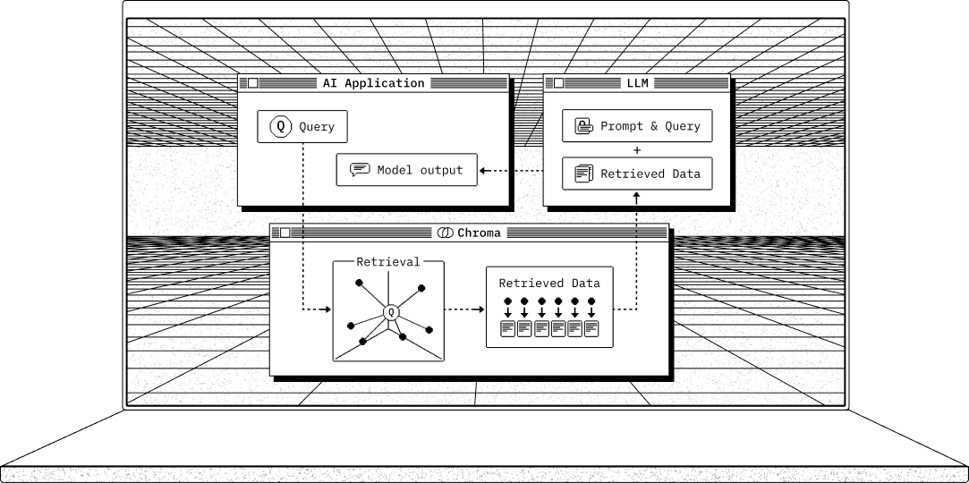 ChromaDB: Semantic Search with Metadata Filters Using Python | by Sachin Sangal | Aug, 2025 | Medium
