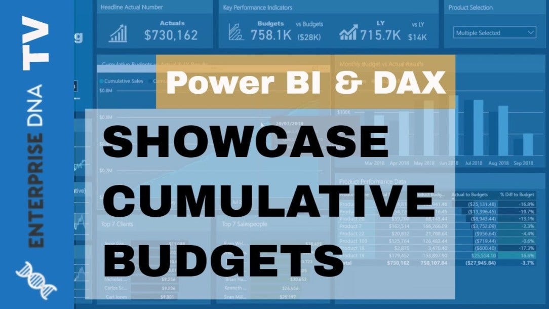 How To Display Budgets Cumulatively In Power BI | by Enterprise DNA ...