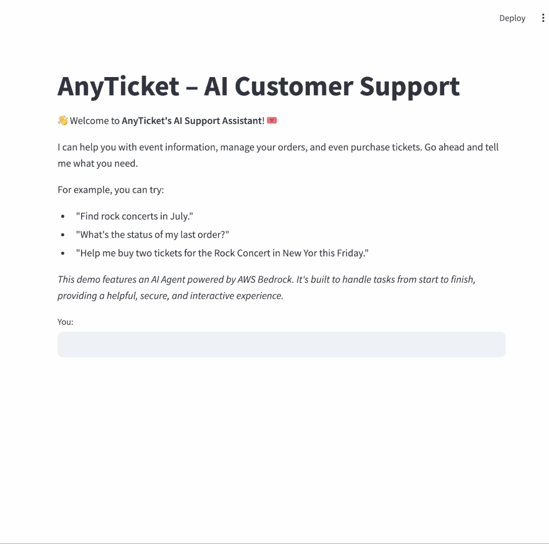 Building a Production-Ready Generative AI Chatbot at Scale — AWS ...