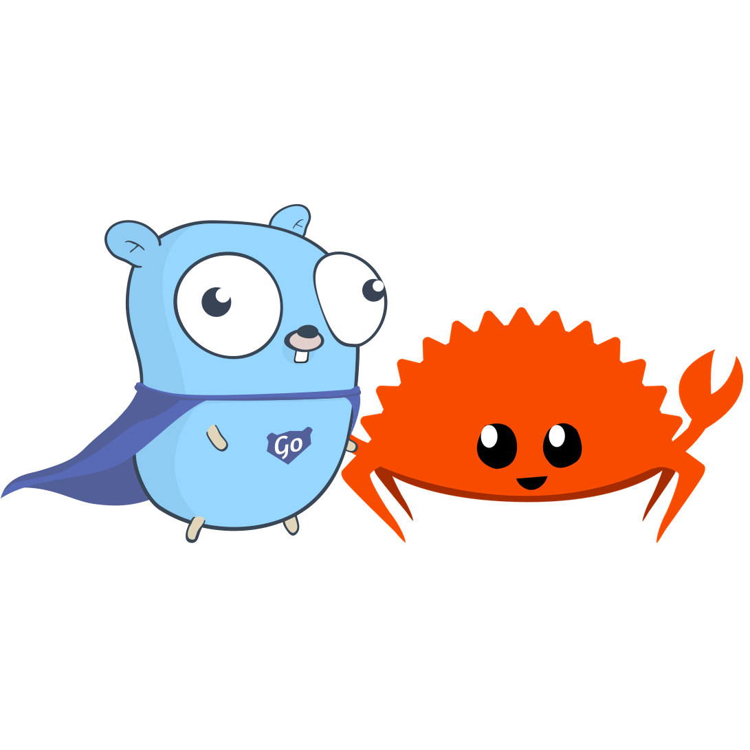 Go vs Rust in 2026: The Performance Gap Closed. Now It’s Purely a ...