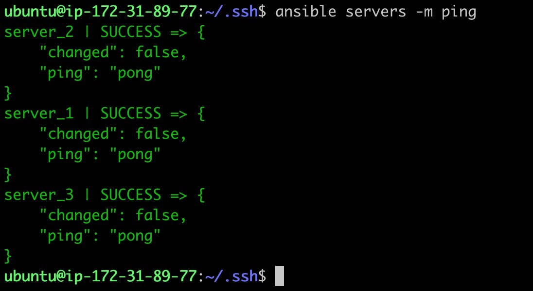 Hands-On Ansible Project: Deploying a Web App on Nginx Servers🔥 | by Nahidul Islam | DevOps.dev