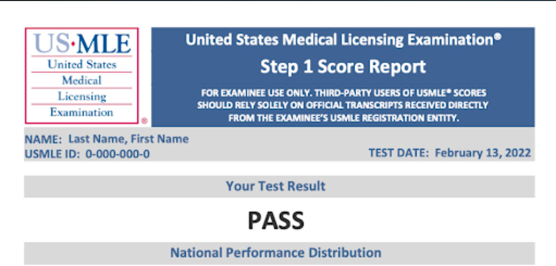 NAILING THE USMLE STEP 1: A NIGERIAN MEDICAL STUDENT’S JOURNEY TO ...