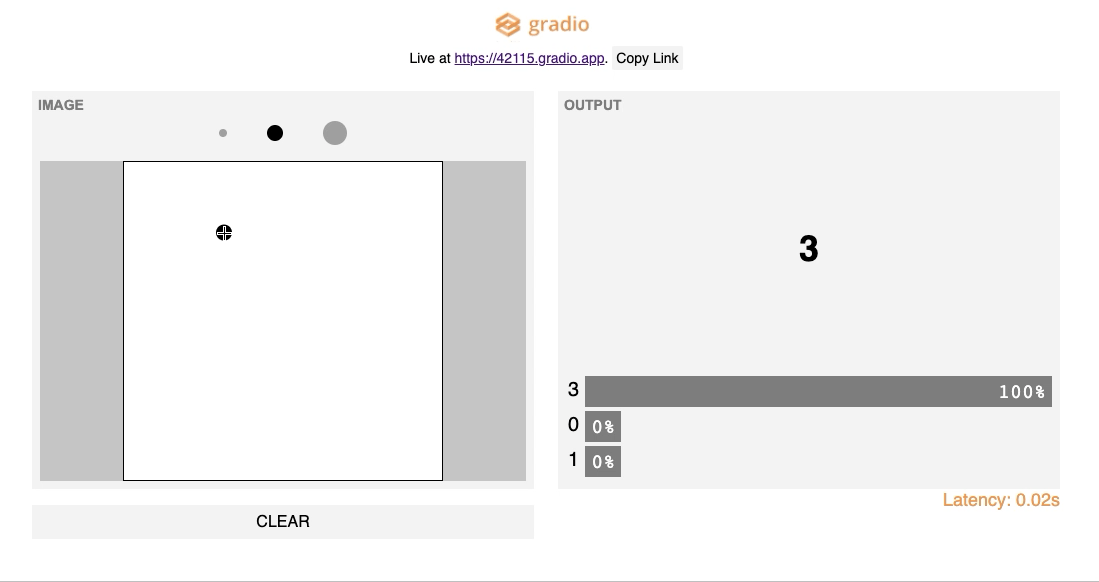 A Web App to Recognize Handwritten Digits — in 19 Lines of Python | by ...