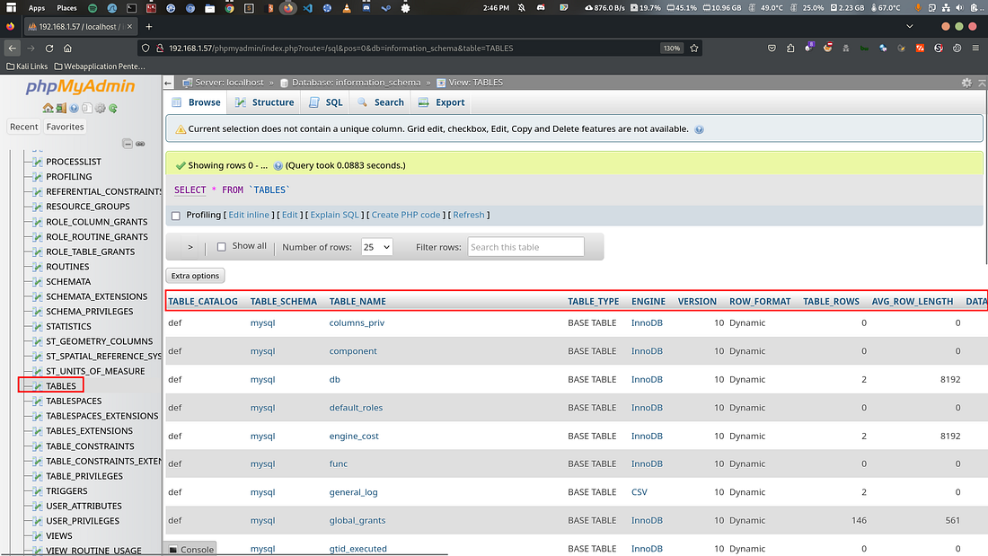 Know about Information Schema for SQL Injection | by Harsh Hatej | OSINT Team