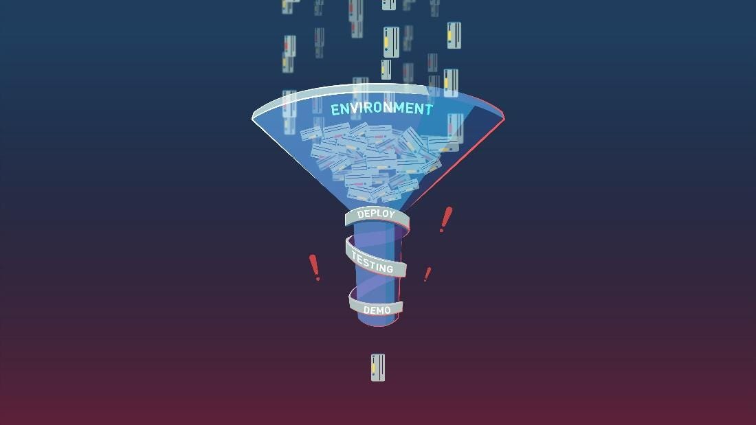 The lost time in software development and the root cause of it. | by ...