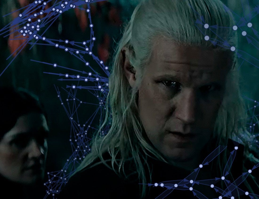Daemon Targaryen Sees the Truth. If you define free will as being a ...