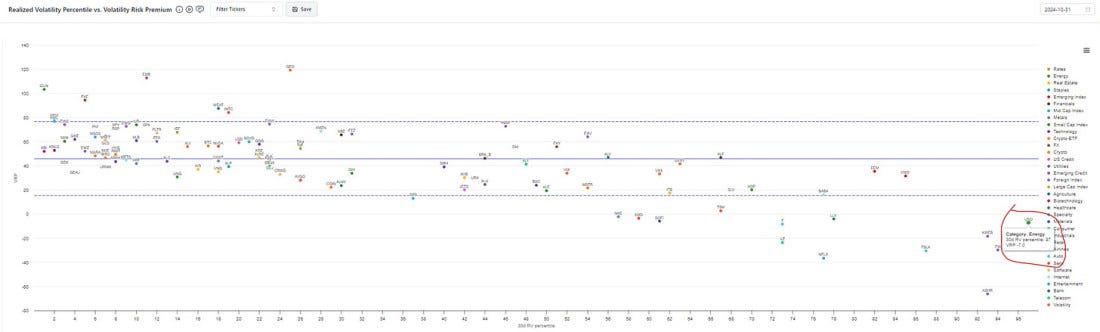 stepping through an oil put option trade | by by Kris Abdelmessih | Nov ...