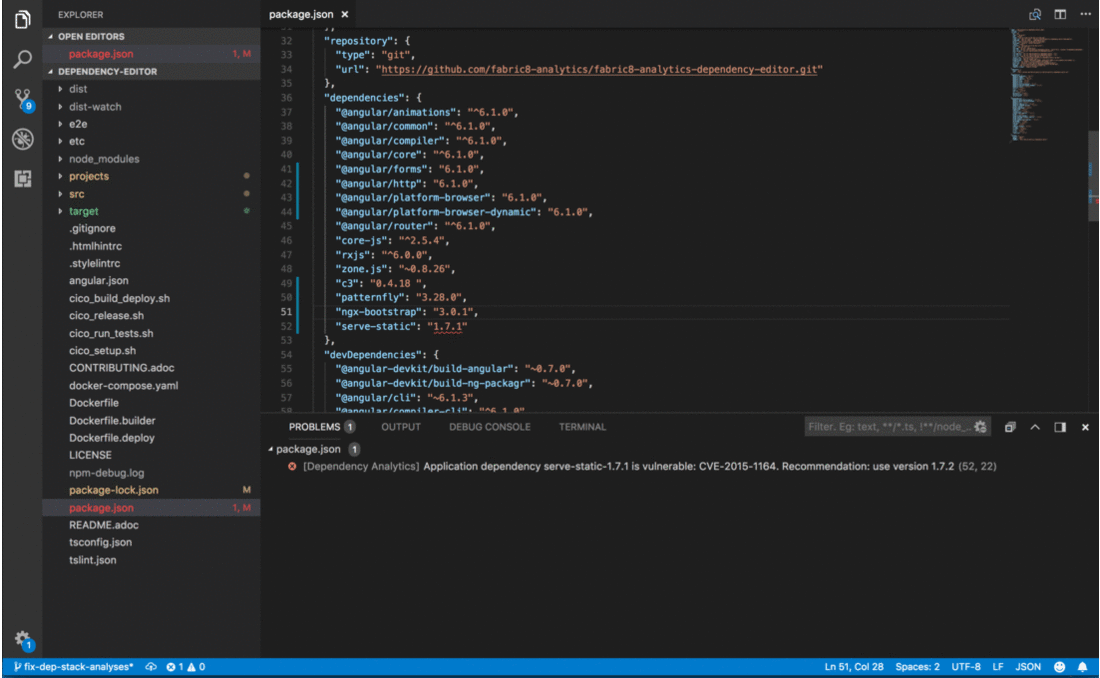 Dependency Analytics by RedHat. About Red Hat | by Champion Runner ...