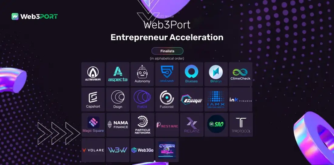 SAO Network Drives into Web3Port Entrepreneur Acceleration! | by SAO Network | Medium