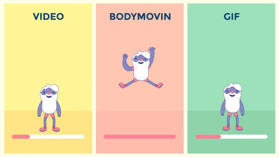 Creating SVG animation from After Effects and Bodymovin | by Mandeep ...