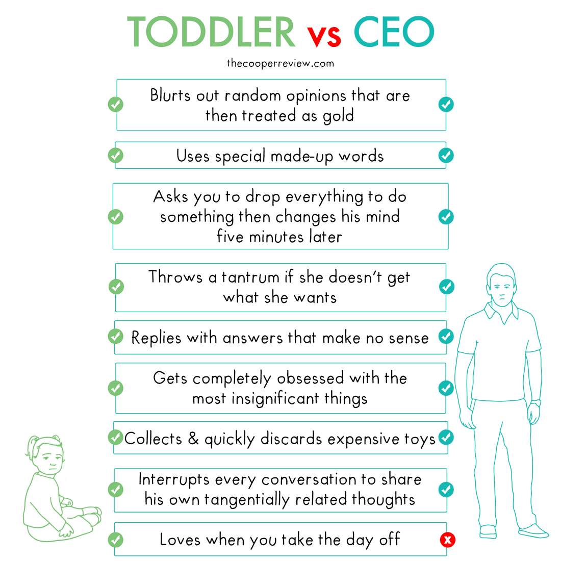 Toddler vs. CEO. Take Your Child to Work Day is this… | by Sarah Cooper ...