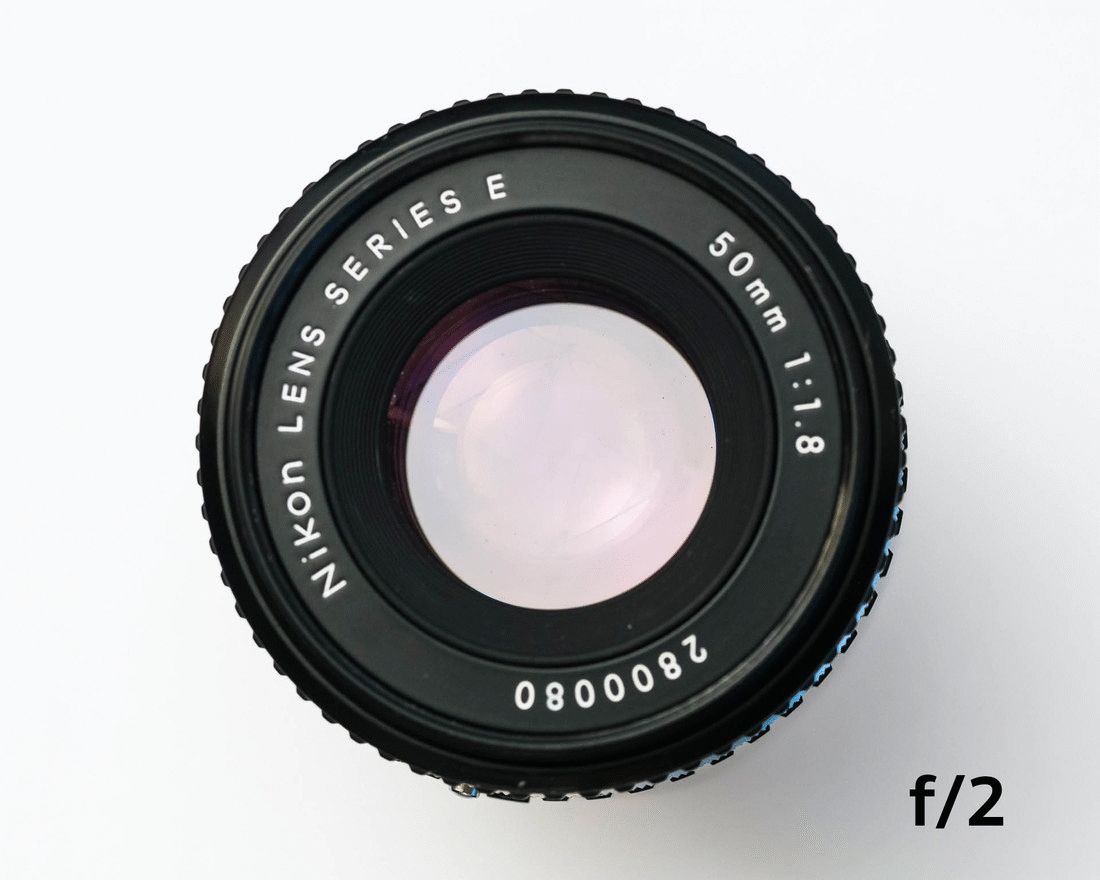 Photography Terms. Aperture — Controls the amount of light… | by luke ...