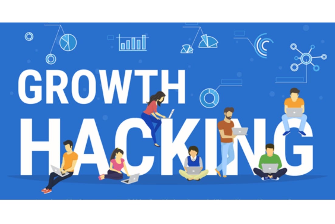 The Purpose of Growth Hacking: Unleashing Rapid Business Expansion | by ...