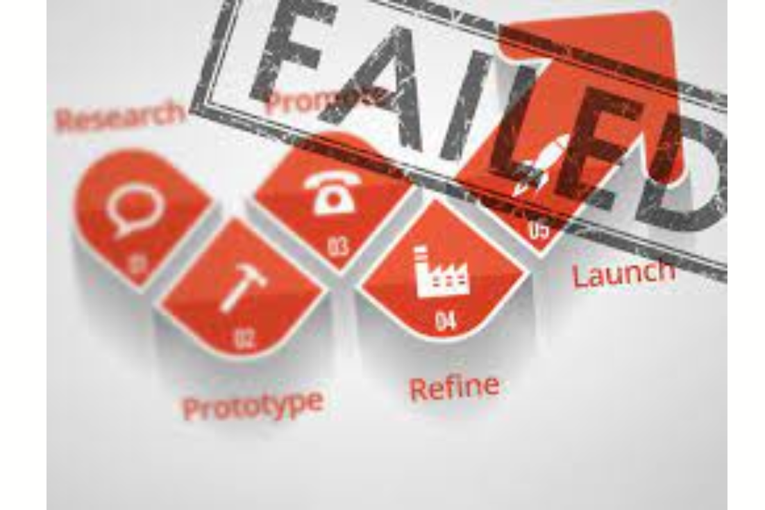 Dealing with Product Failure: Learning from Mistakes and Succeeding ...