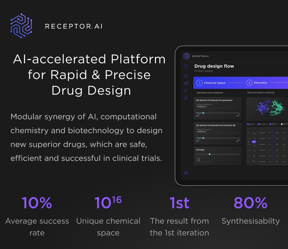Receptor.AI “democratizes” automated AI solutions for drug discovery ...