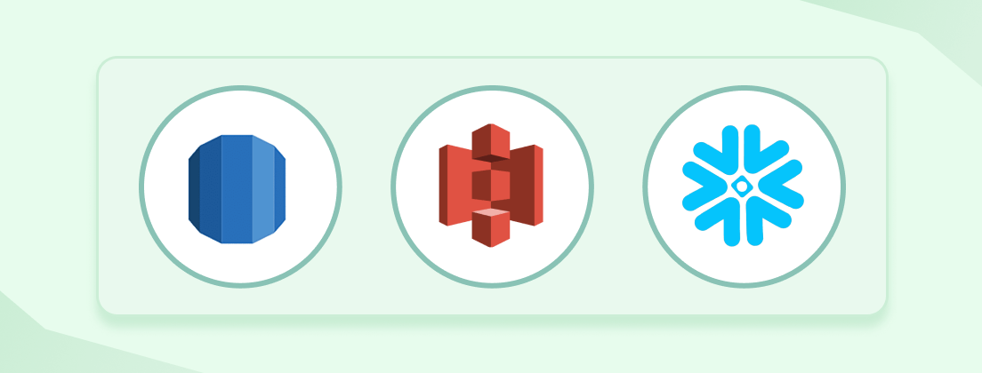 Snowflake — A Database or Data Warehouse? | by Enqurious | Enqurious ...