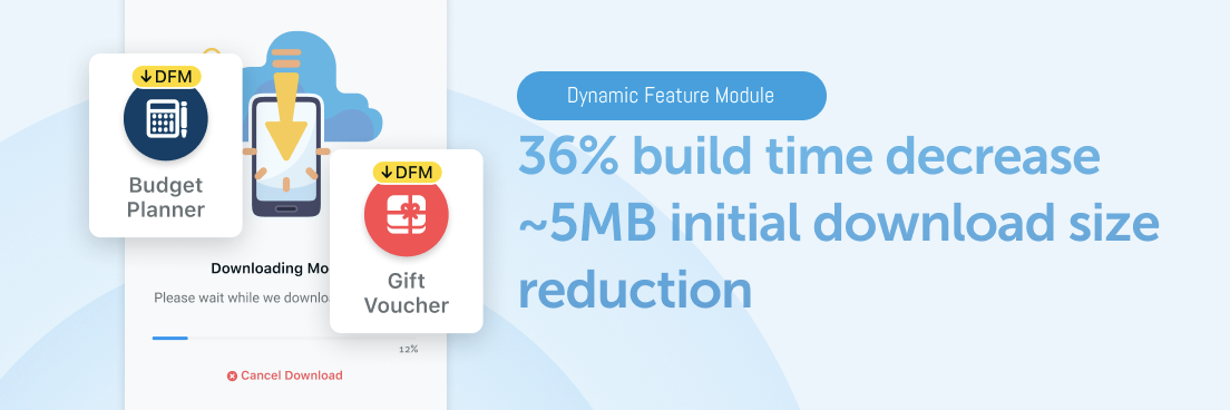 Traveloka Android Dynamic Feature Module: The Initial Migrated Modules | by Yusuf Cahyo Nugroho ...