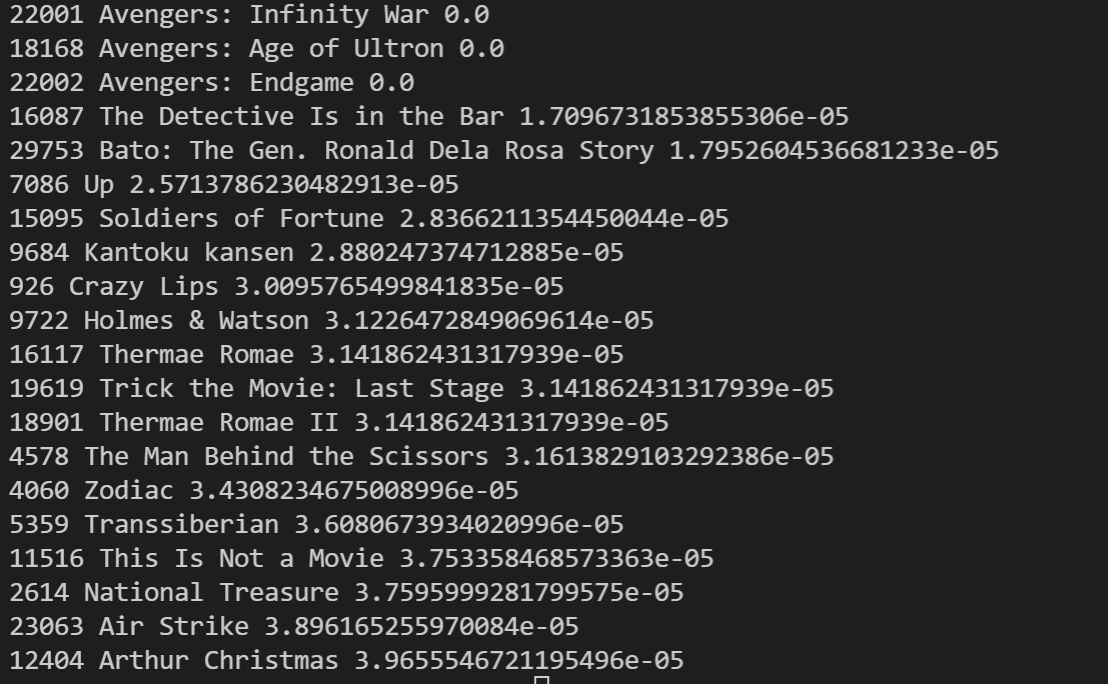 Ranking Movies by Similarity with Python | by Yang Lu | INST414: Data ...